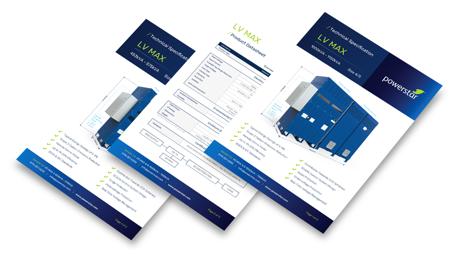 Cut energy consumption with Voltage Optimisation | Powerstar